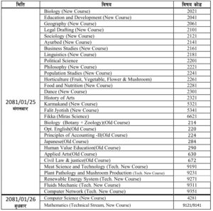 NEB Exam Routine 2080 And Exam Dates: Class 10, 12 Exam Date PDF ...