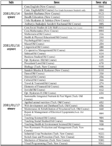 NEB Exam Routine 2080 And Exam Dates: Class 10, 12 Exam Date PDF ...