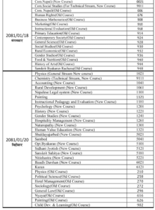 NEB Exam Routine 2080 And Exam Dates: Class 10, 12 Exam Date PDF ...