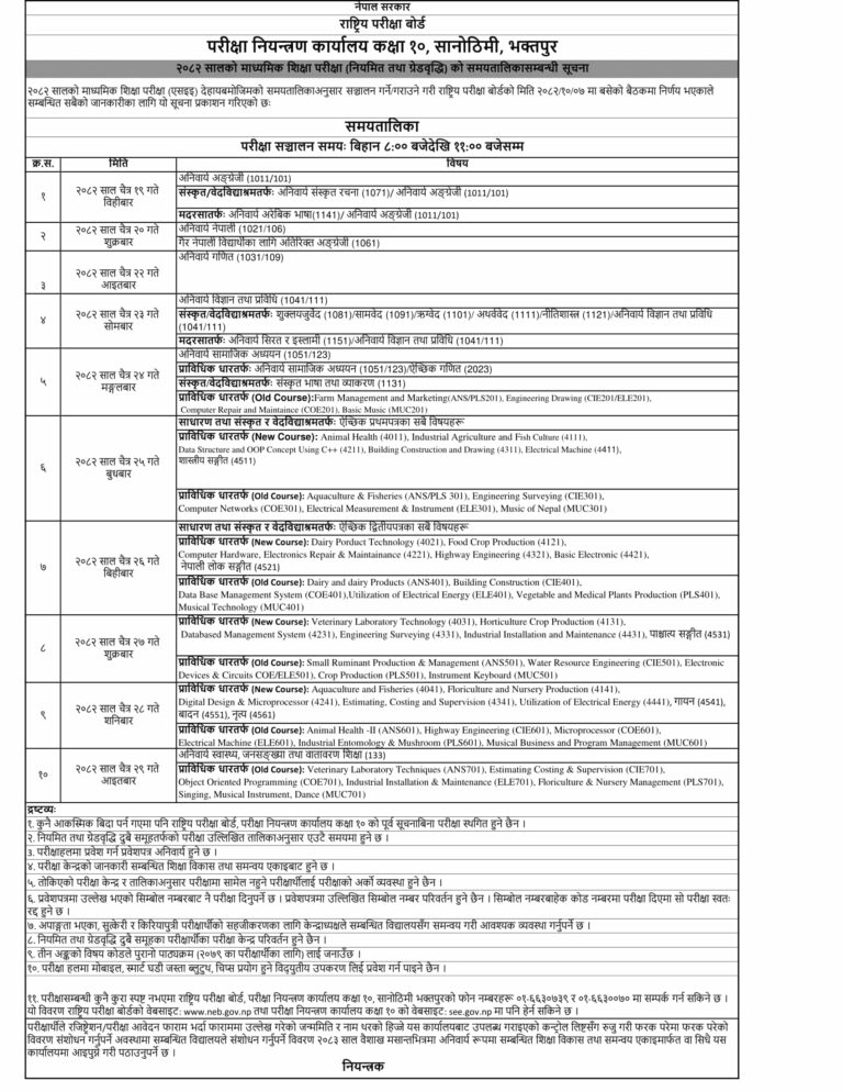 NEB Exam Routine 2082 2083 And Exam Dates: Class 10, 12 Exam Date PDF ...